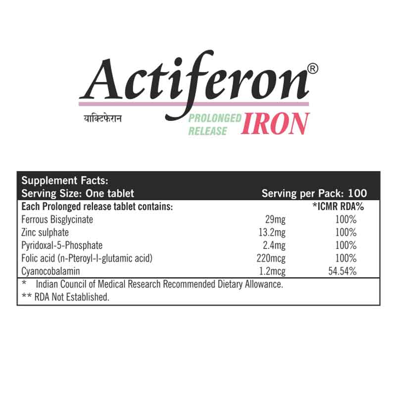 Products: Actiferon